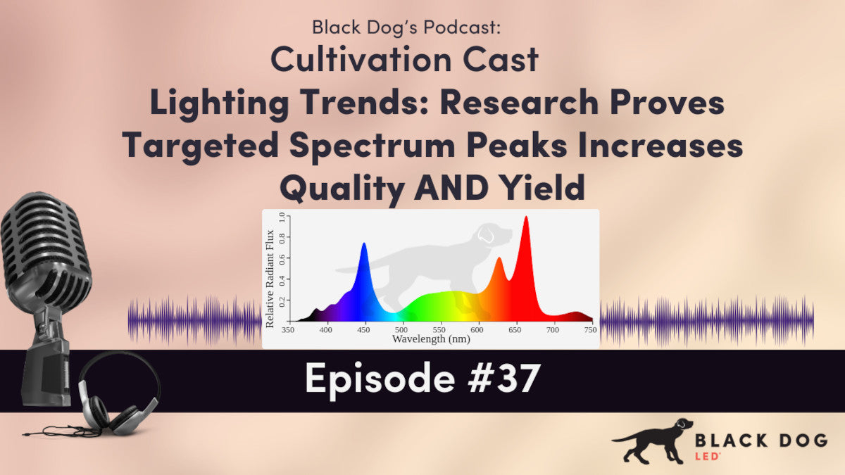 CultivationCast Episode 37: Research Shows Two Targeted Red Spectrum P ...